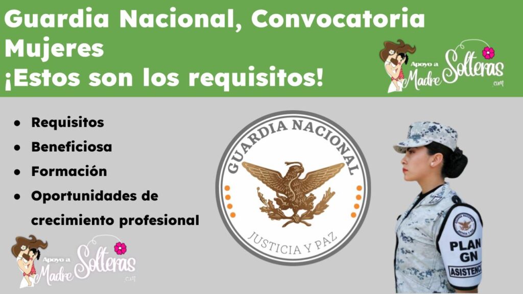 Guardia Nacional Convocatoria Mujeres ¡estos Son Los Requisitos 🥇